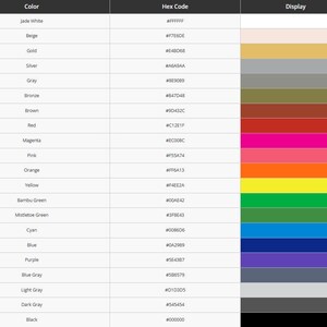 Do Not Disturb Sign - Customizable Door Hanger for Privacy - Perfect ...