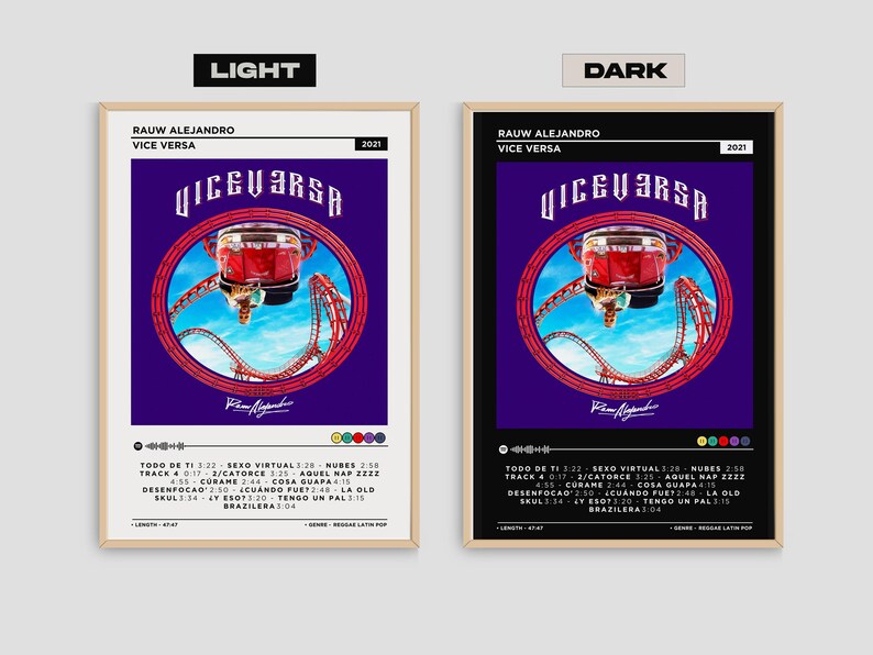 Rauw Alejandro Playa Saturno, Saturno, Vice Versa Album Set Poster ...