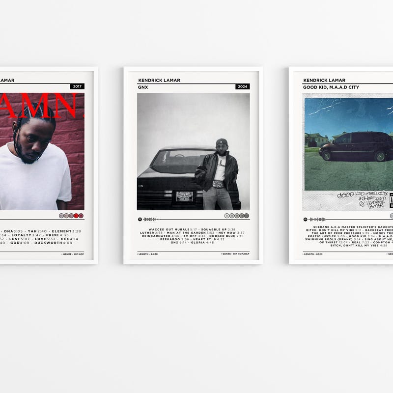 Kendrick Lamar Gnx Poster - Etsy