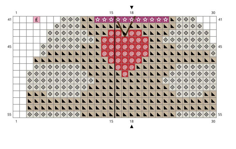 Dog and Cat With Hearts Cross Stitch Pattern Bundle: Instant Download ...