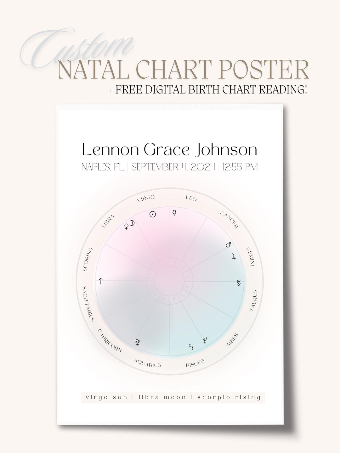 Custom Natal Birth Chart Poster a FREE Digital Birth Chart Reading ...