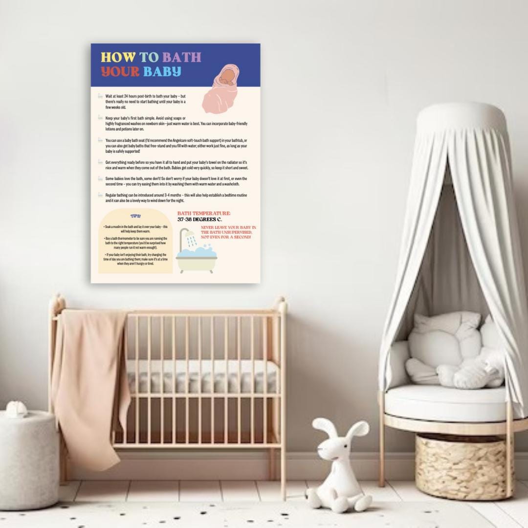 How to Bath Your Baby| Safe Newborn Bathing Guide | Infographic Info ...