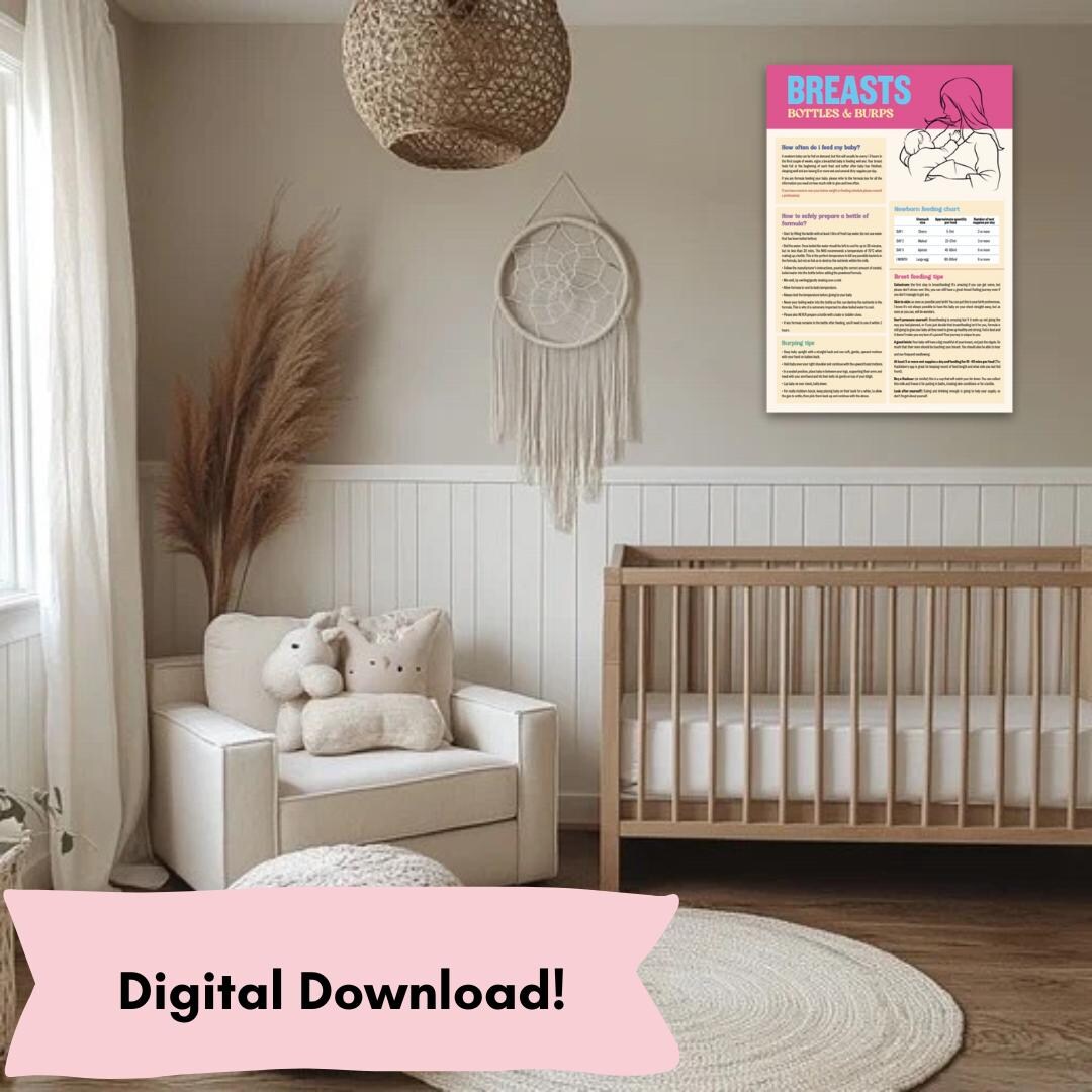 Breasts, Bottles and Burps A Simple Guide on Feeding Infographic Info ...