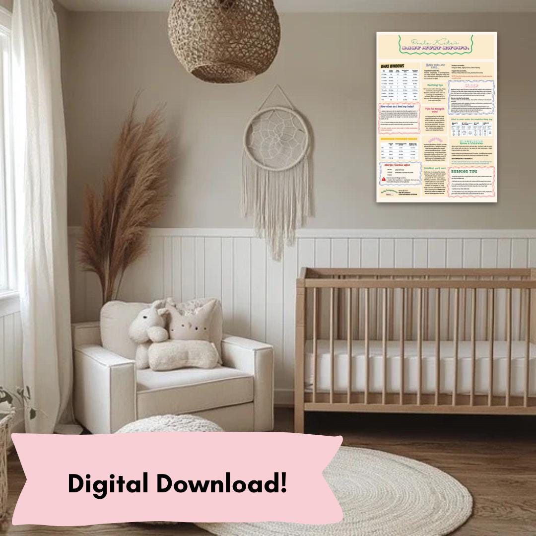 Newborn Baby Must Knows Poster | Baby Guide | Infographic Info Sheet ...