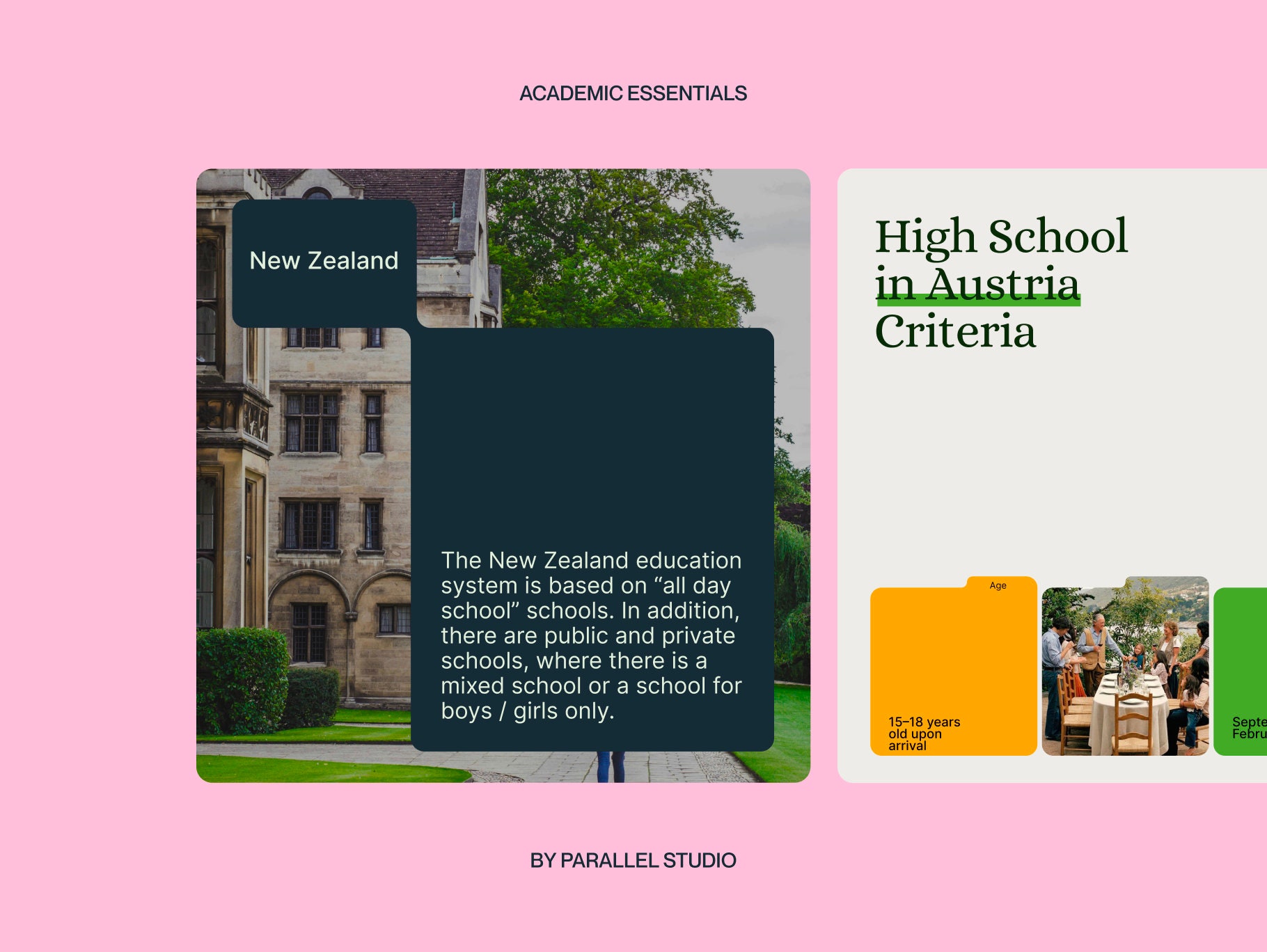 Academic Essentials Canva Template Pack Pt. 1 - Etsy
