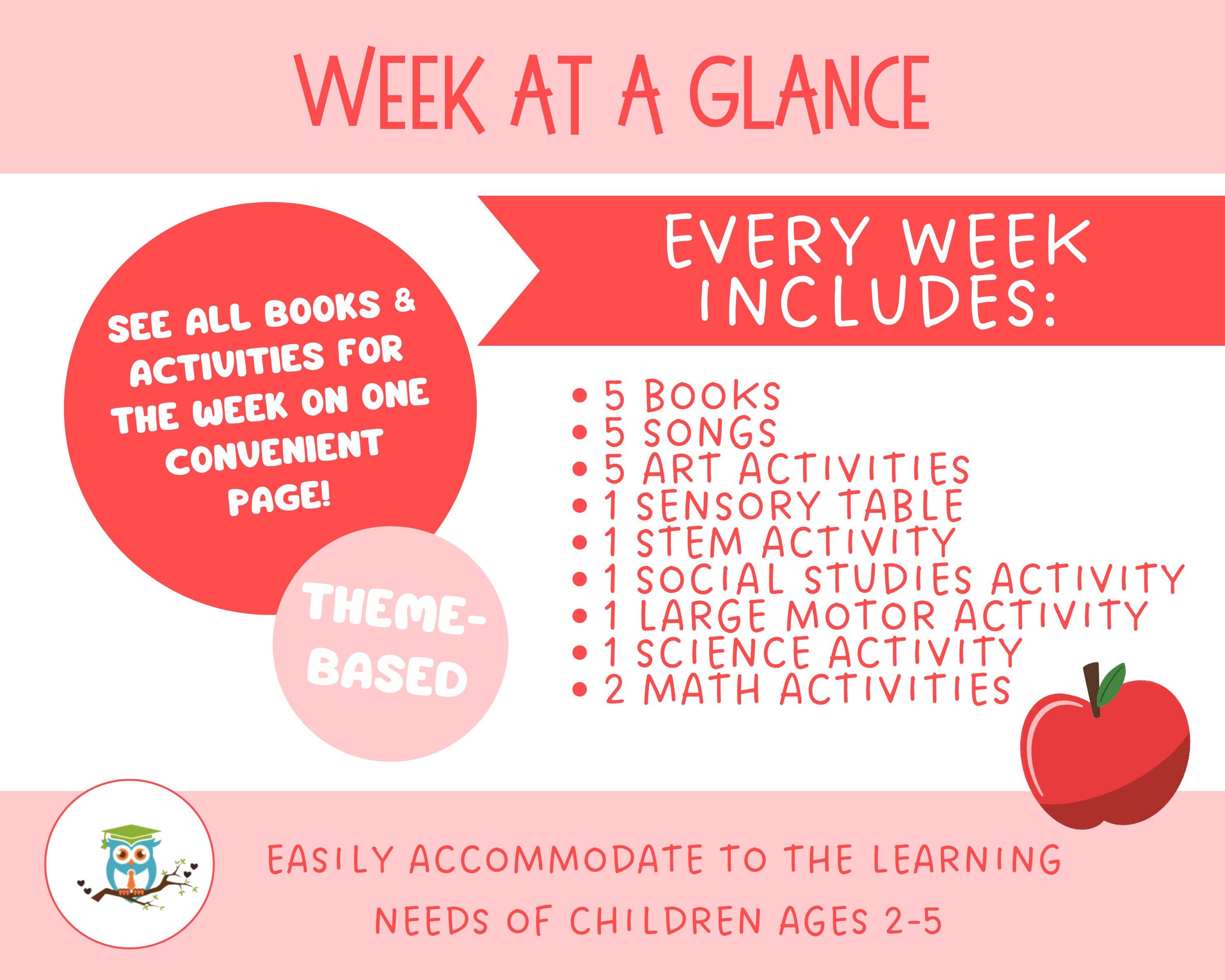 Apple Preschool Curriculum: Fall Activities & Crafts (ages 2-5 ...