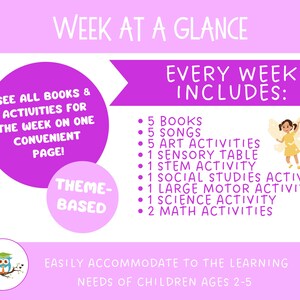 Fairytale Preschool Activities | Toddler Literacy Lesson Plans ...