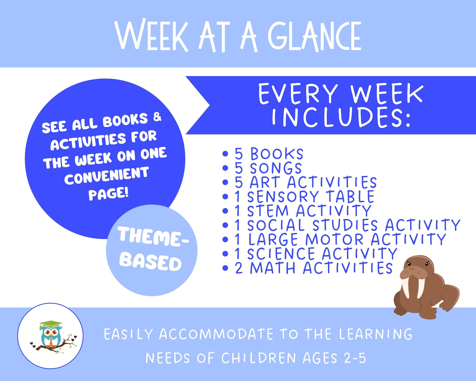 Arctic Animals Pre-k Activities Toddler Daycare Lesson Plans Polar Bear ...