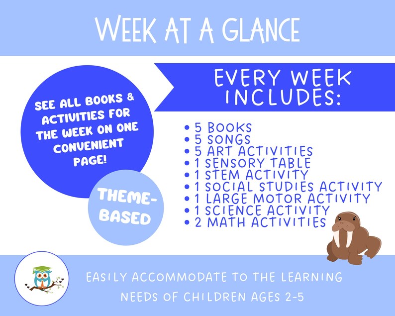 Arctic Animals Pre-k Activities Toddler Daycare Lesson Plans Polar Bear ...