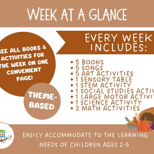 Thanksgiving Preschool Curriculum: Turkey Theme Activities (printable ...