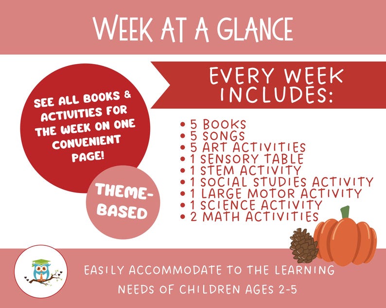 Fall Preschool Curriculum: Apples, Leaves & Acorns (weekly Lesson Plans ...