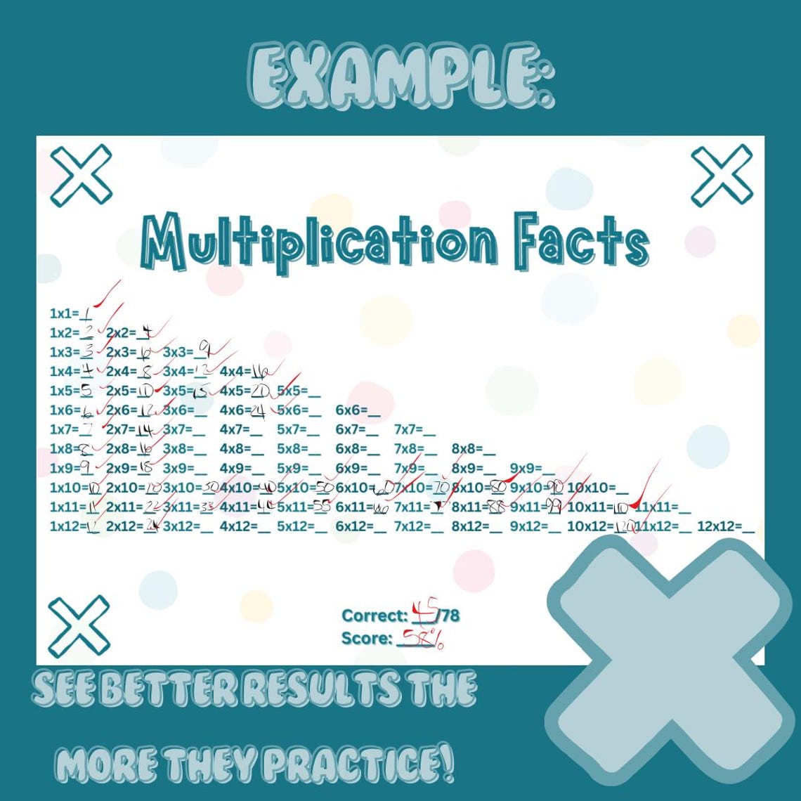 Weekly Multiplication Facts Practice Worksheet - Reusable Printable PDF ...