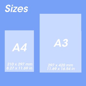 Charles Leclerc F1 Poster - Etsy