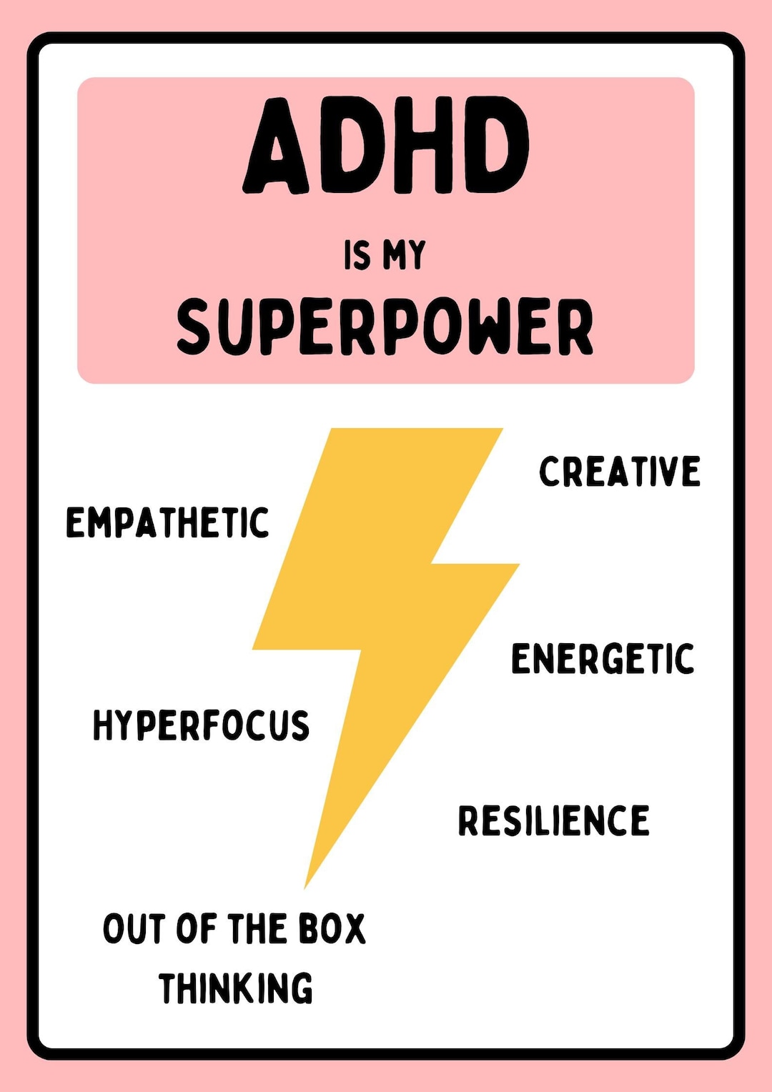 Adhd-friendly Digital Poster for Productivity & Positivity - Etsy