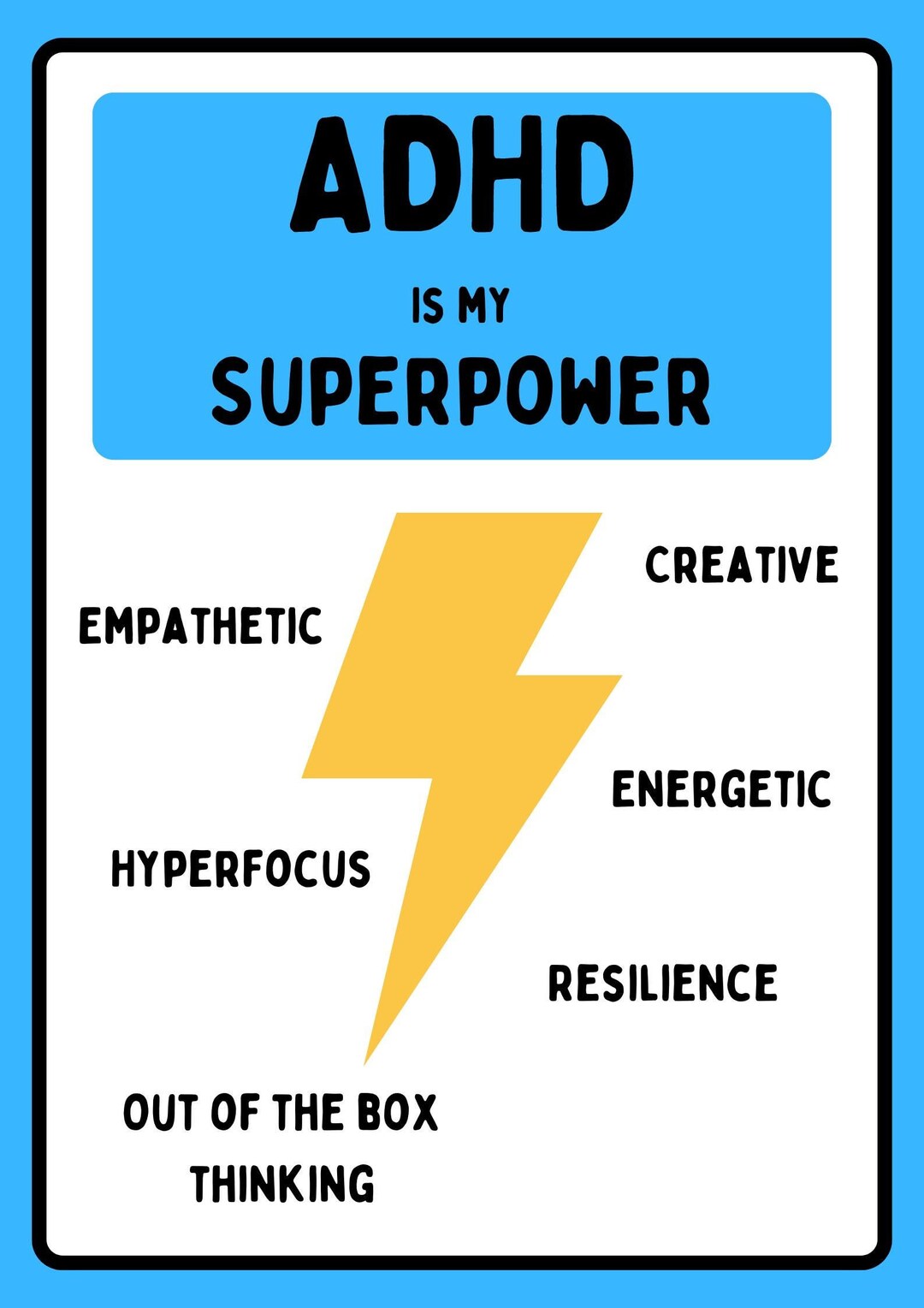Adhd-friendly Digital Poster for Productivity & Positivity - Etsy