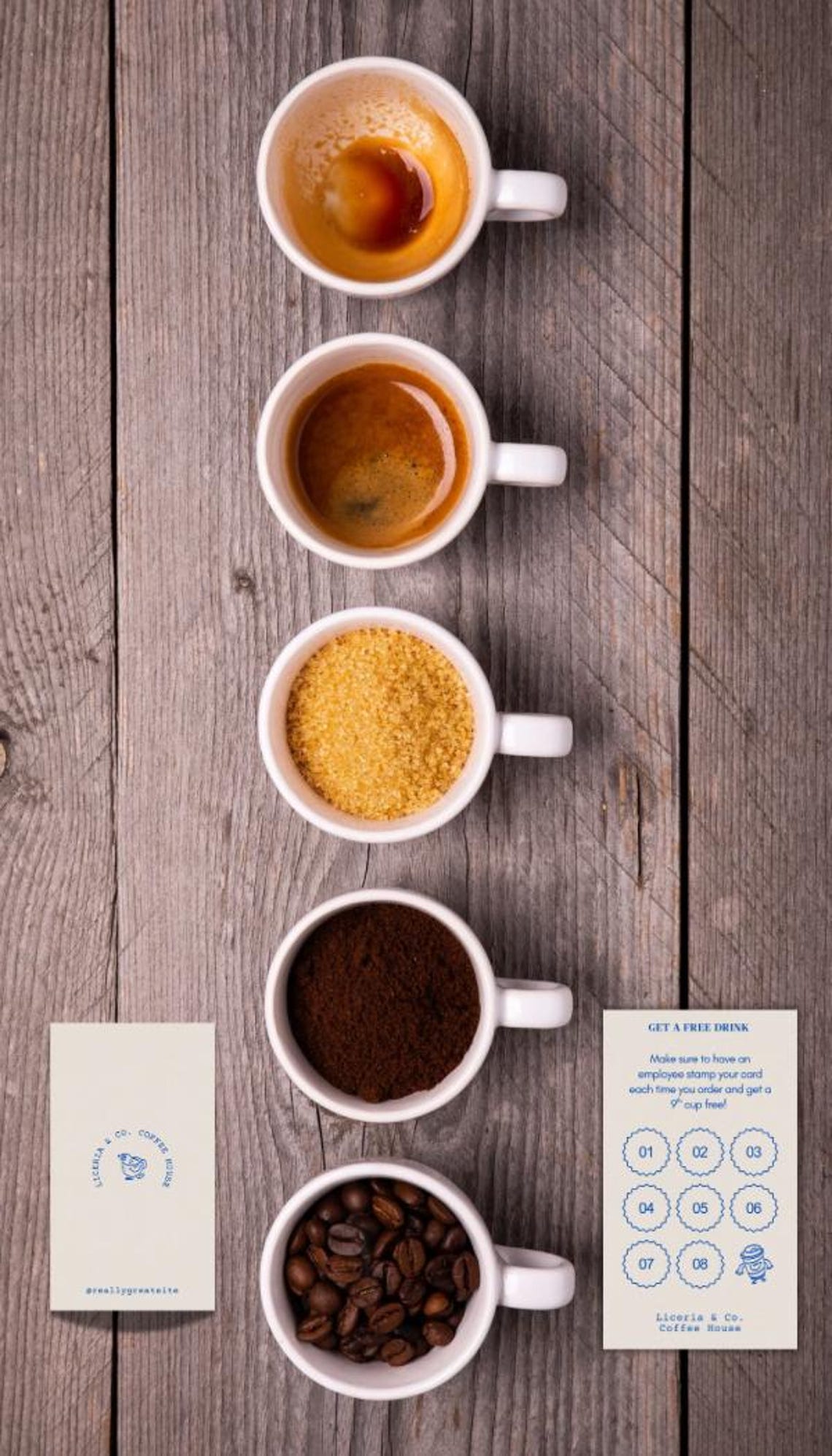 Coffee Shop Rewards Card: Editable Loyalty Template (digital Download ...