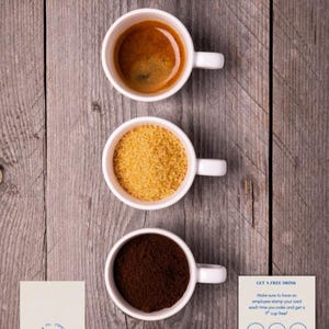 Coffee Shop Rewards Card: Editable Loyalty Template (digital Download ...