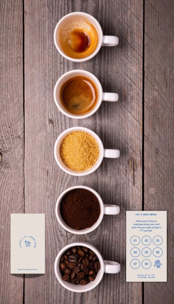 Coffee Shop Rewards Card: Editable Loyalty Template (digital Download ...