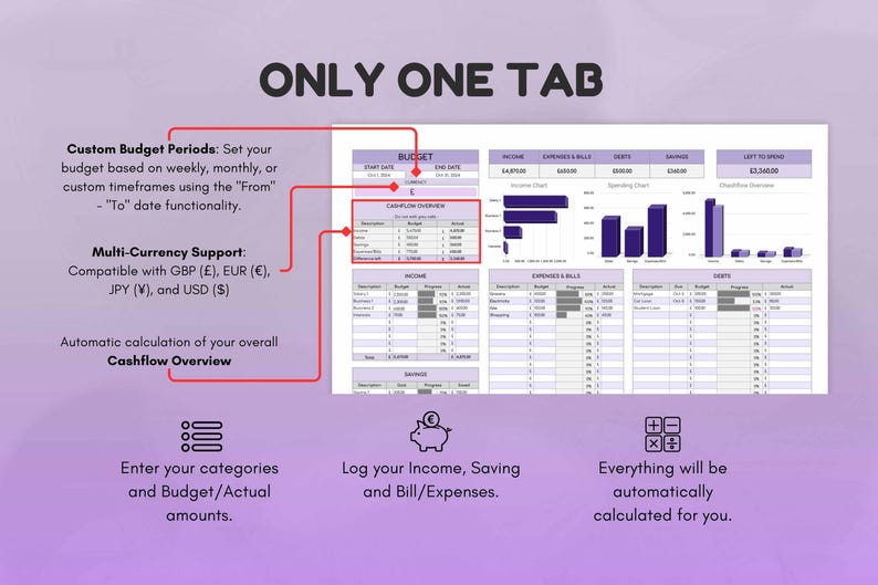Simple 1 Tab Budget Tracker Google Sheet for Beginners Weekly, Biweekly ...
