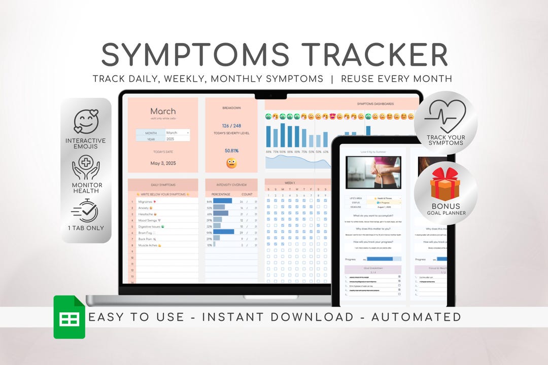 Symptoms Tracker Google Sheets Chronic Illness Pain Tracker Spreadsheet ...