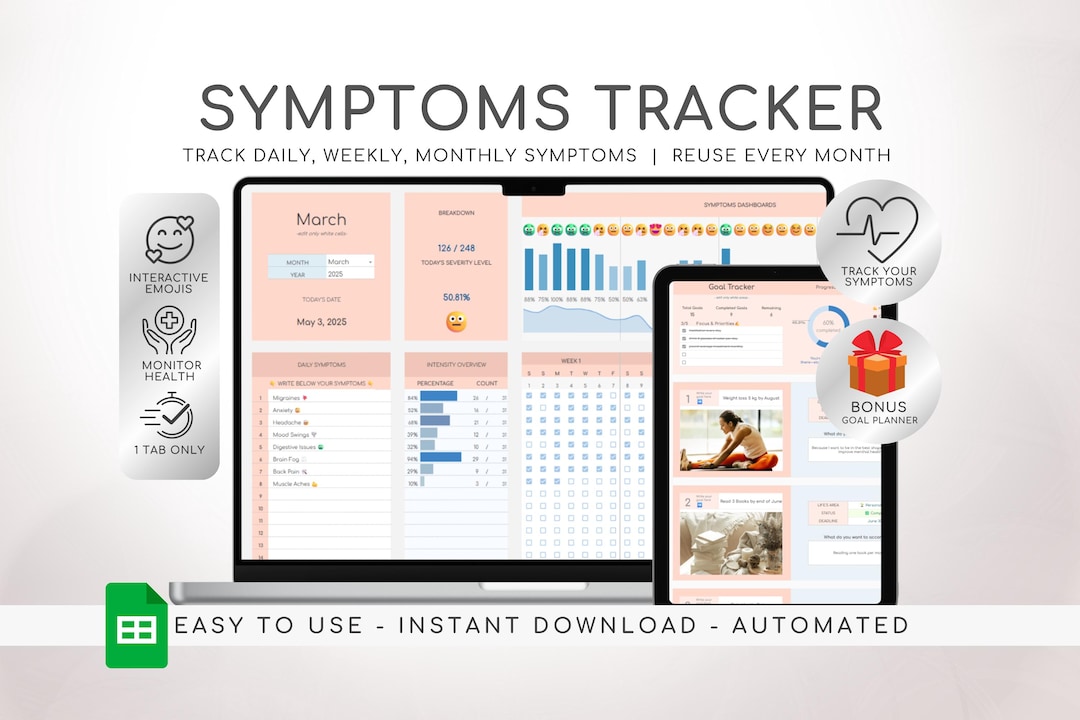 Symptom Tracker Spreadsheet for Chronic Illness Daily Pain Journal ...