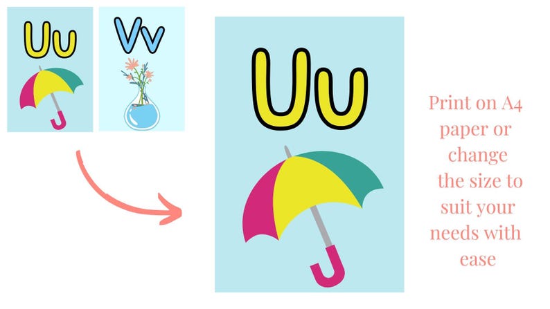 Beginner Phonics Flashcards A5 Colorful 'jolly Phonics' Phonetical ...