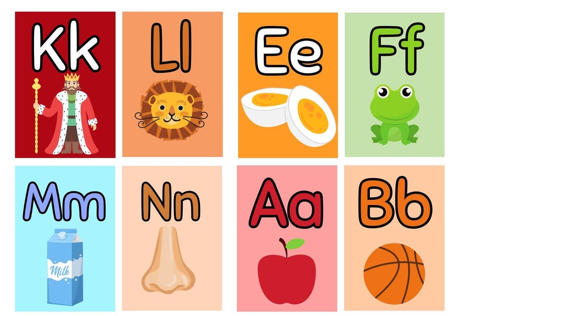 Beginner Phonics Flashcards A5 Colorful 'jolly Phonics' Phonetical ...