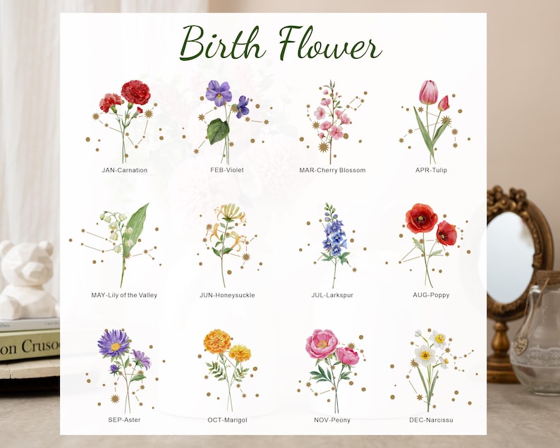 Personalized Birth Flower Vase, Zodiac Sign Vase, Birthday Gift for ...