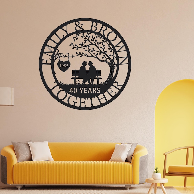 Personalized 40th Anniversary Gift for Parents, Lovebirds Metal Wall ...