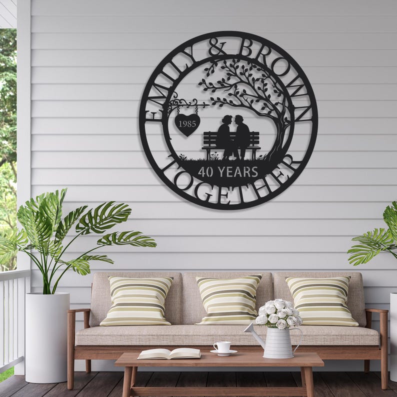Personalized 40th Anniversary Gift for Parents, Lovebirds Metal Wall ...
