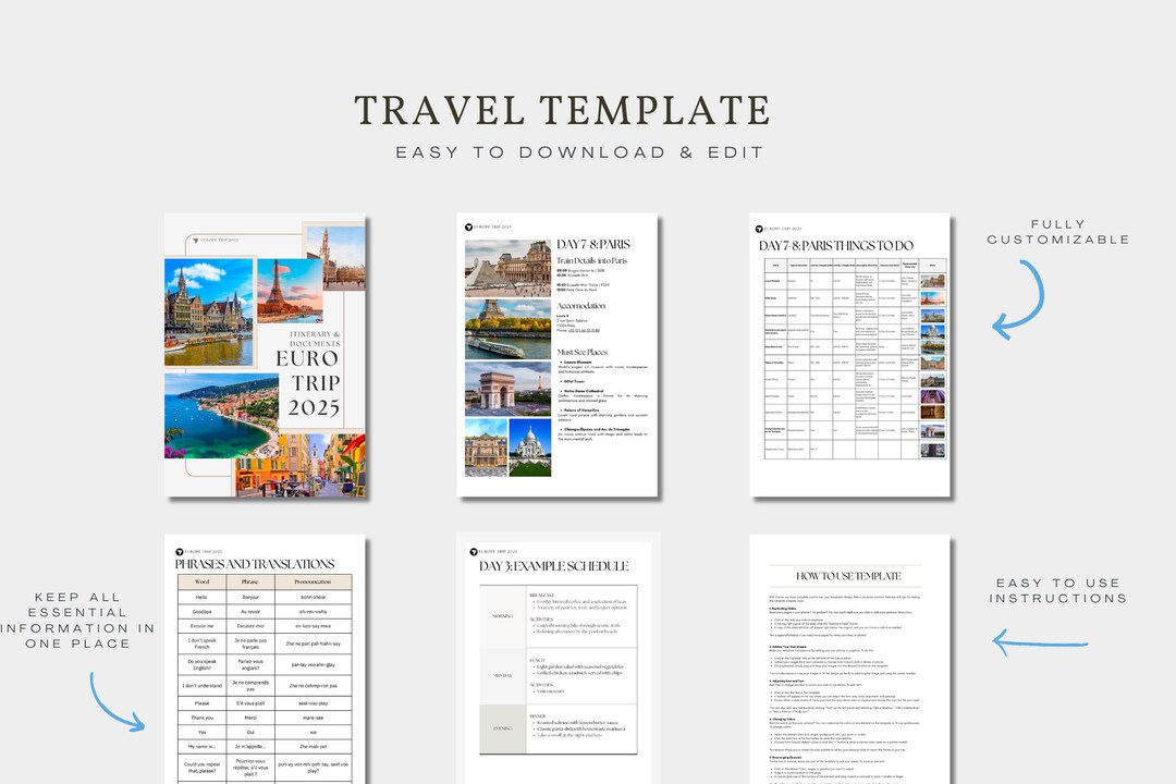 Editable Travel Itinerary Template Your Ultimate Trip Planner - Etsy