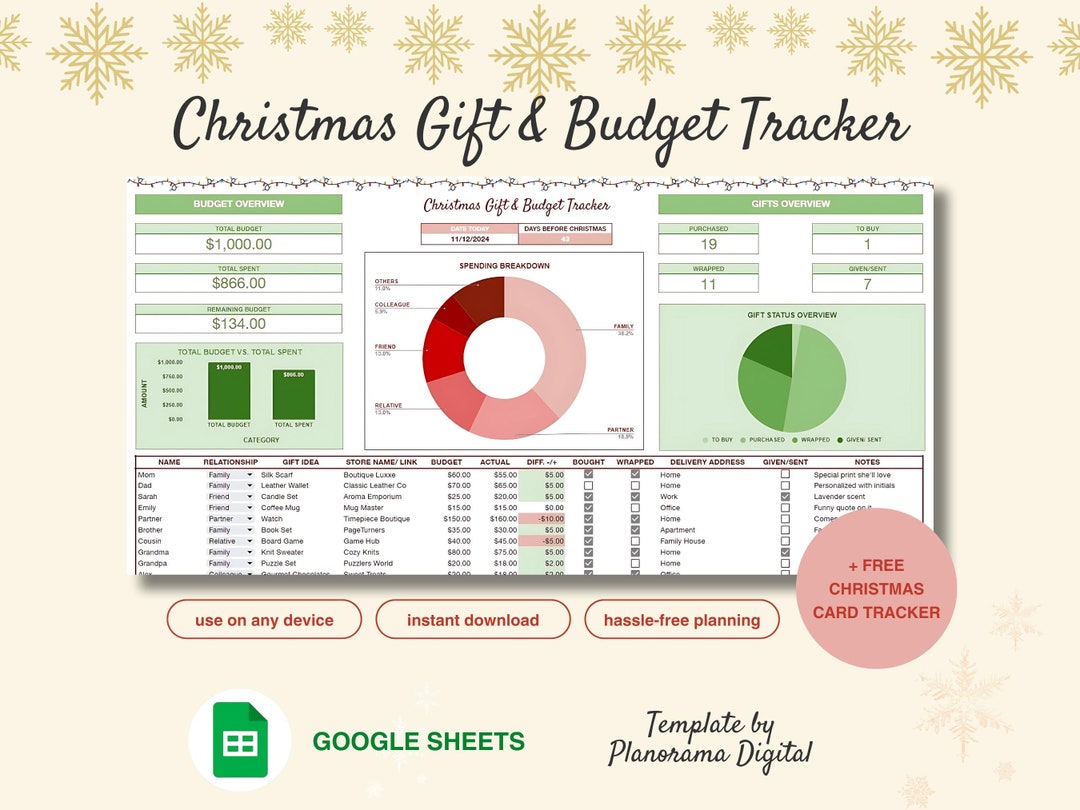 Christmas Gift Tracker Google Sheets Budget Template for Christmas ...