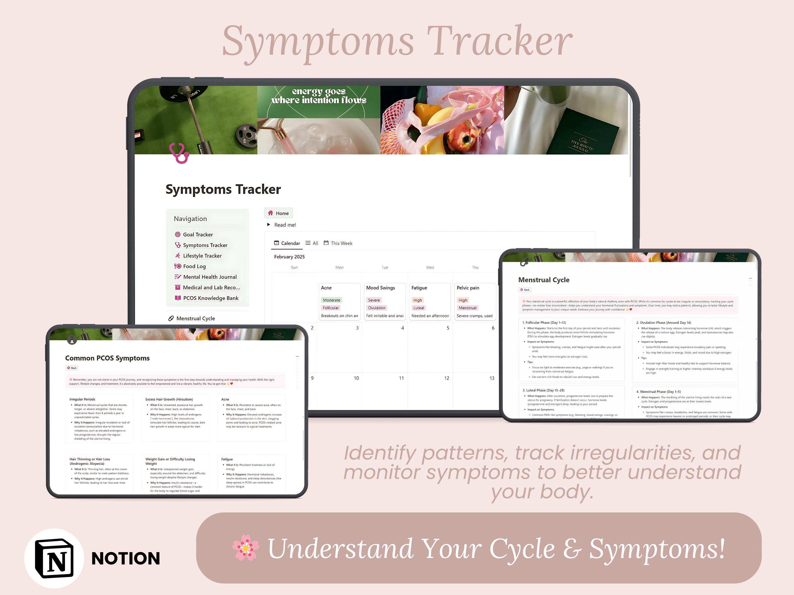 PCOS Management Notion Template for PCOS Awareness Planner Lifestyle ...
