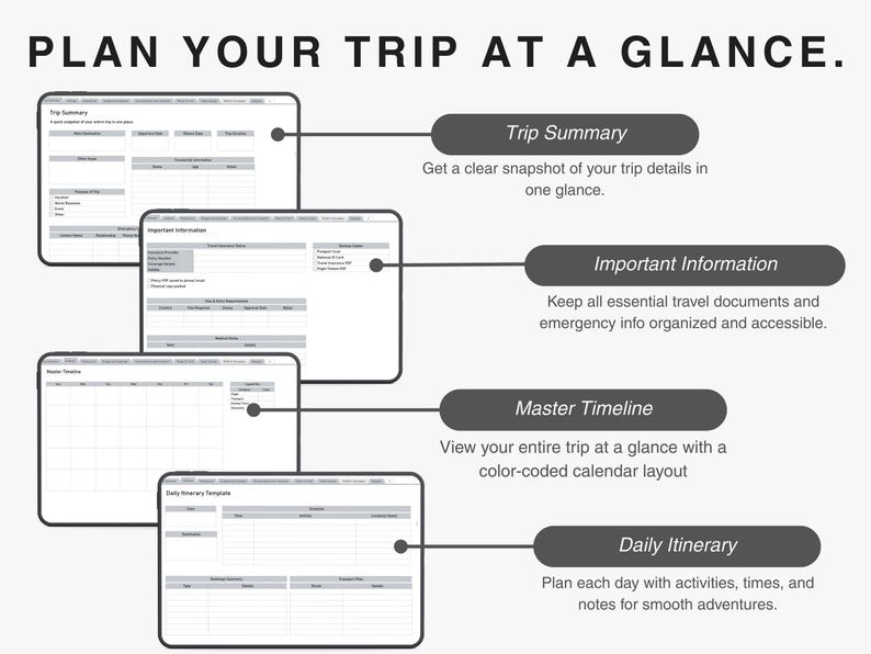 Onenote Template Travel Planner Onenote Vacation Trip Planner Digital ...