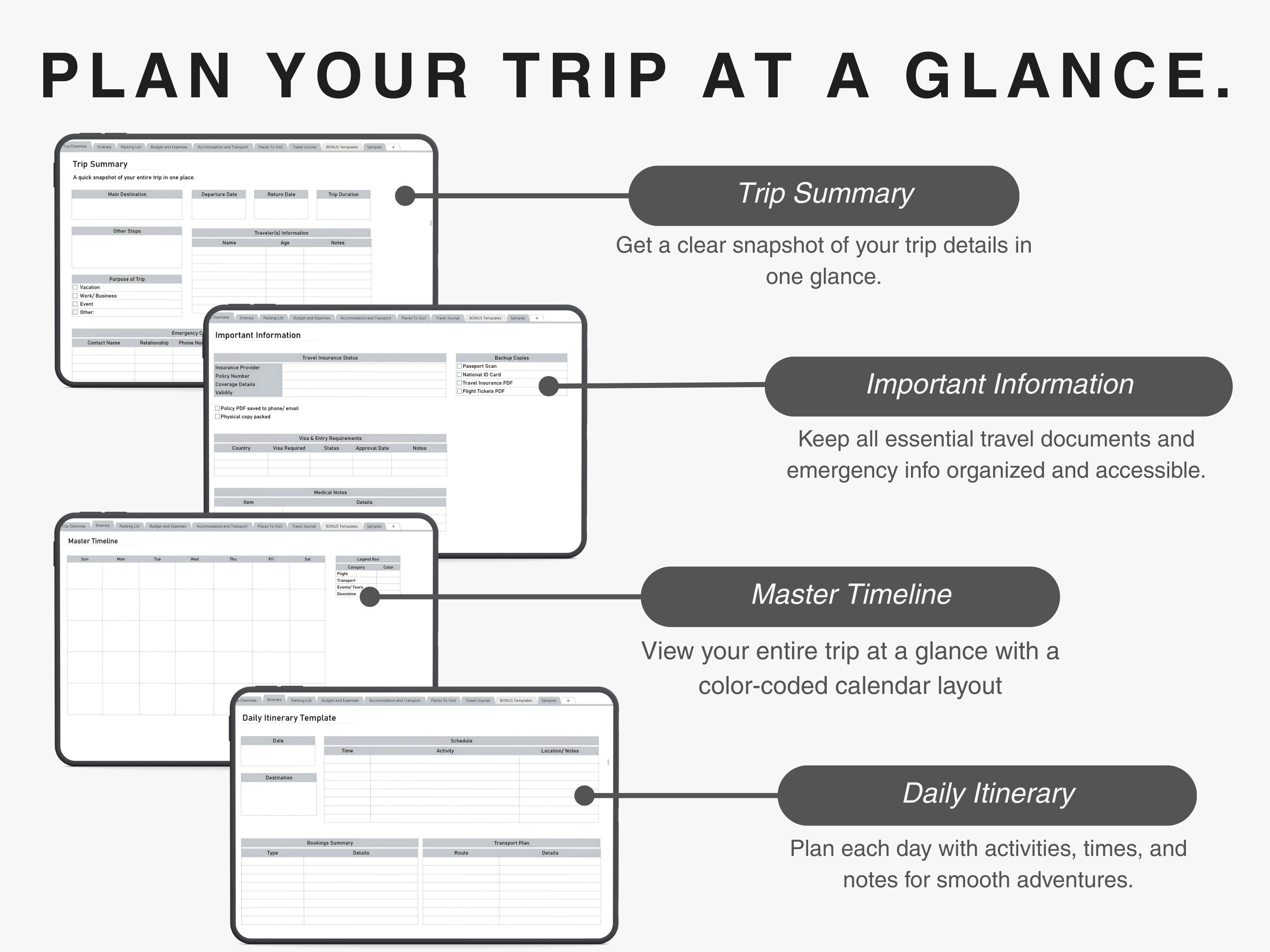 Onenote Template Travel Planner Onenote Vacation Trip Planner Digital ...