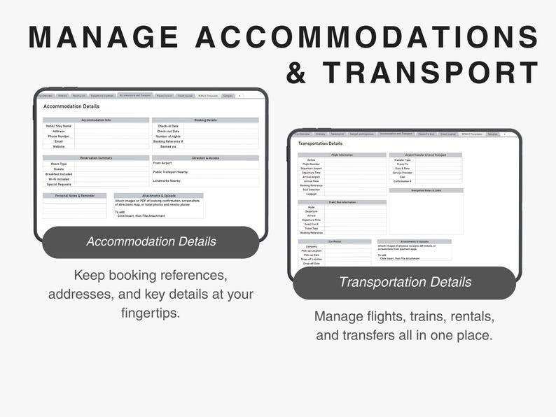 Onenote Template Travel Planner Onenote Vacation Trip Planner Digital ...