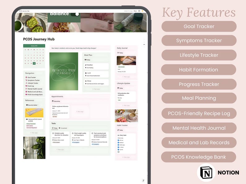 PCOS Management Notion Template for PCOS Awareness Planner Lifestyle Organizer Pcos-friendly ...