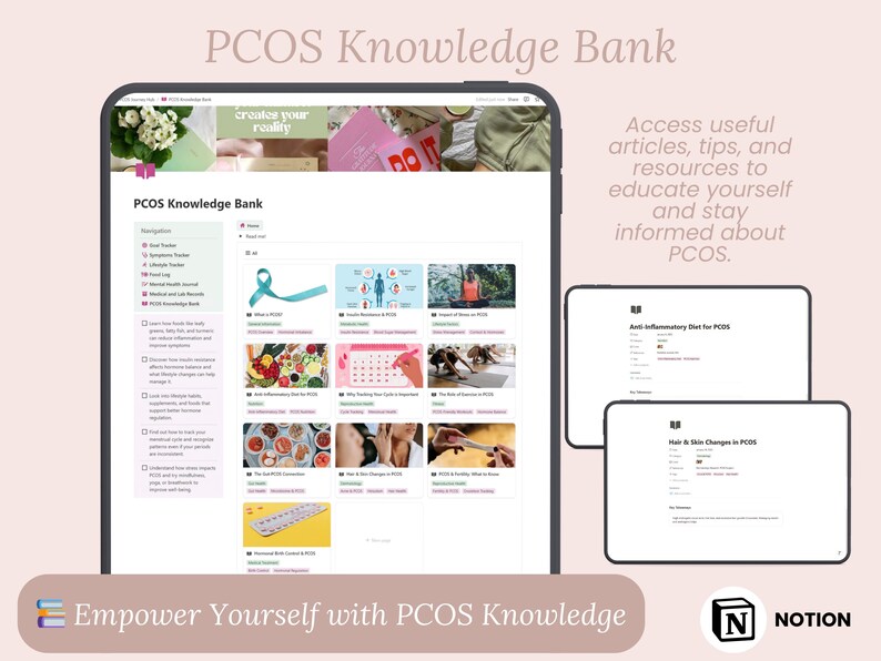 PCOS Management Notion Template for PCOS Awareness Planner Lifestyle ...
