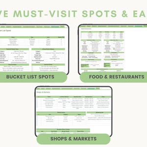 Onenote Template Travel Planner Digital Reusable Vacation Planner Daily ...