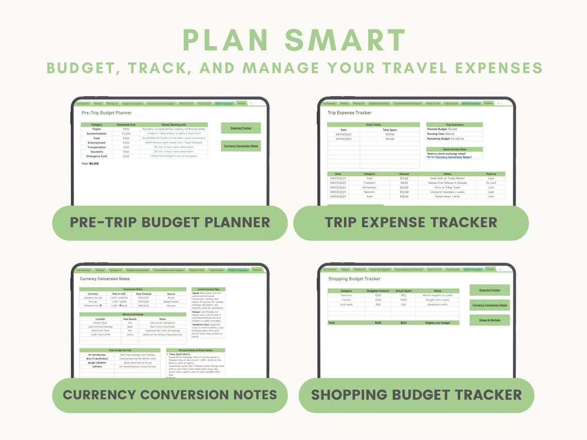 Onenote Template Travel Planner Digital Reusable Vacation Planner Daily ...