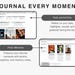 Onenote Template Travel Planner Onenote Vacation Trip Planner Digital ...