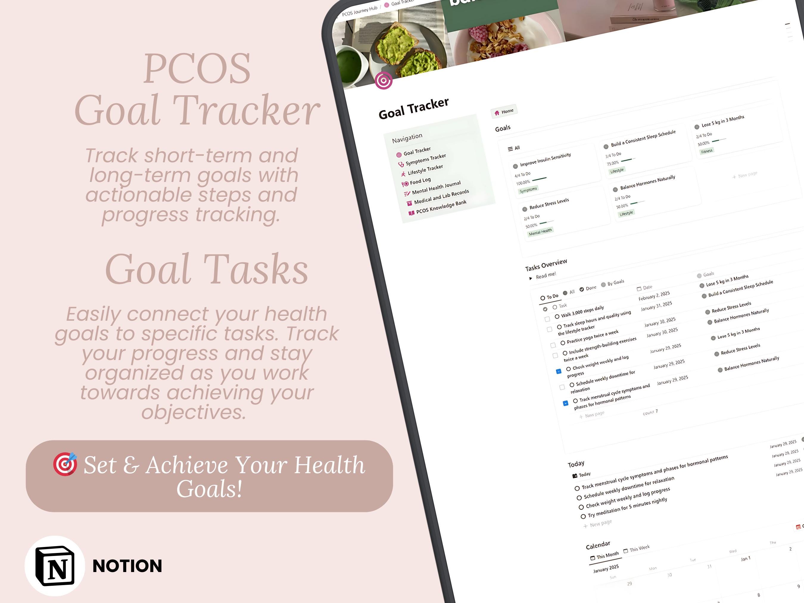 PCOS Management Notion Template for PCOS Awareness Planner Lifestyle ...