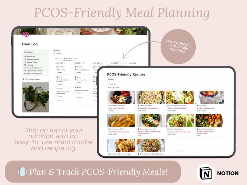 PCOS Management Notion Template for PCOS Awareness Planner Lifestyle ...