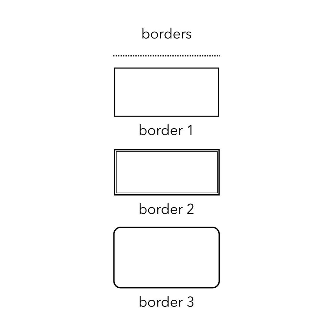 Custom Organization Labels, Personalized Storage Labels, Made to Order ...