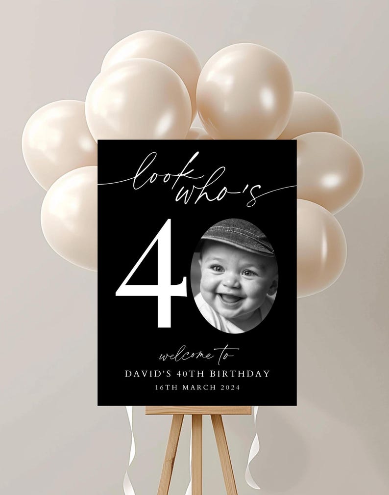 EDITABLE, 40th Welcome Sign, Look Who's 40 Welcome Sign, Birthday Sign ...