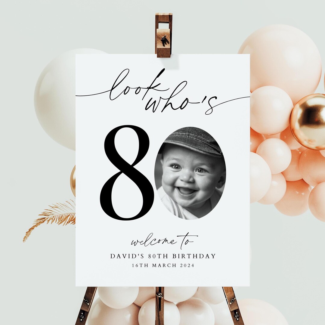 EDITABLE, 80th Welcome Sign, Look Who's 80 Welcome Sign, Birthday Sign ...
