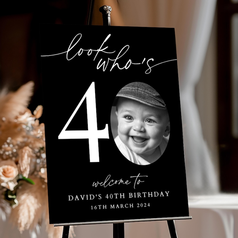 EDITABLE, 40th Welcome Sign, Look Who's 40 Welcome Sign, Birthday Sign ...