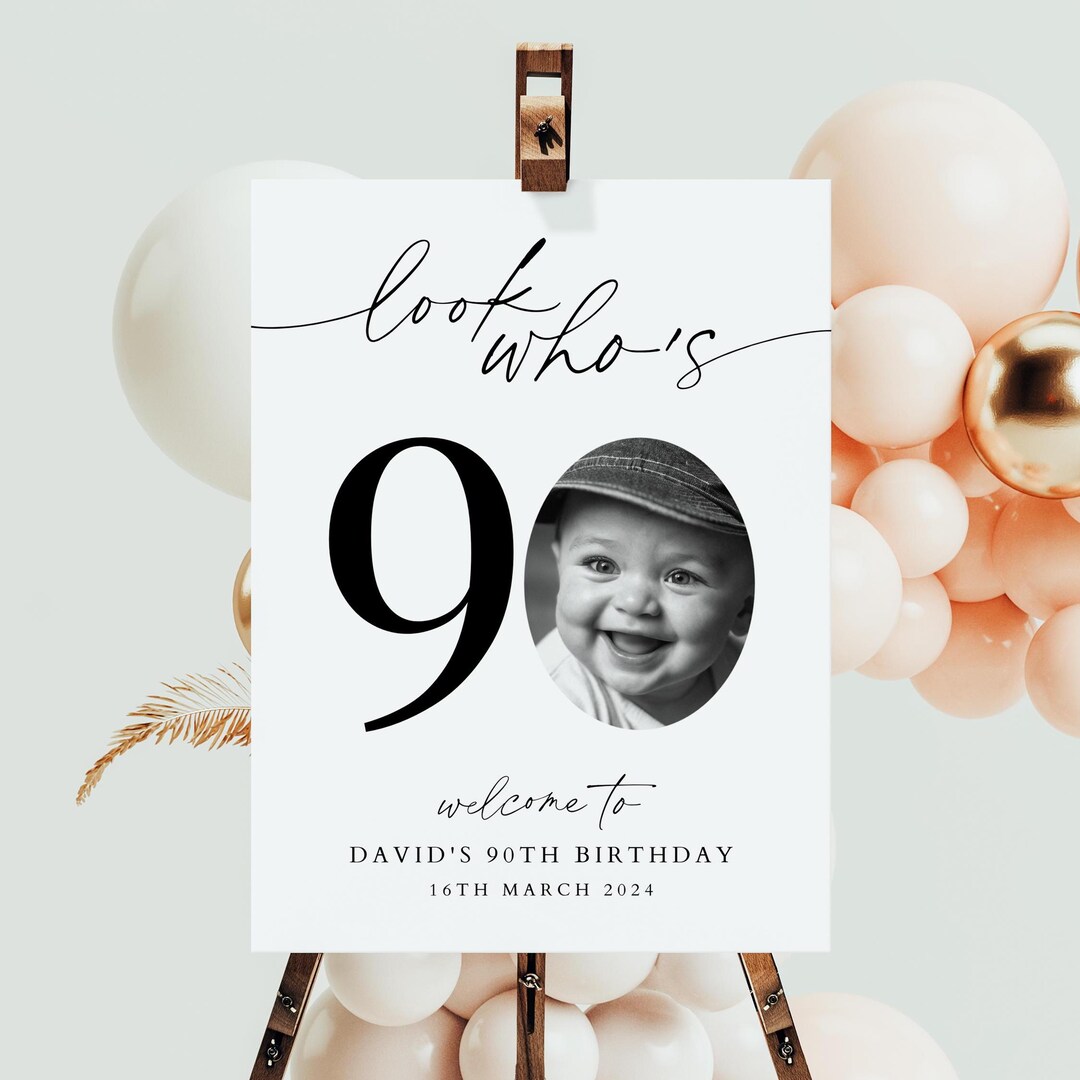 EDITABLE, 90th Welcome Sign, Look Who's 90 Welcome Sign, Birthday Sign ...