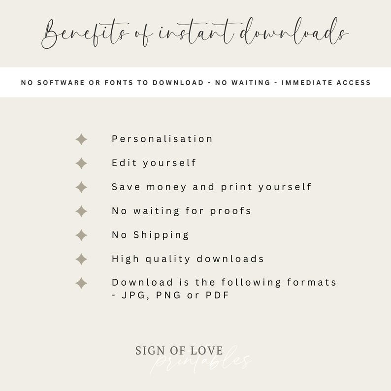 RIP Thirties Invitation, 40th Birthday Party Invite (editable Template ...