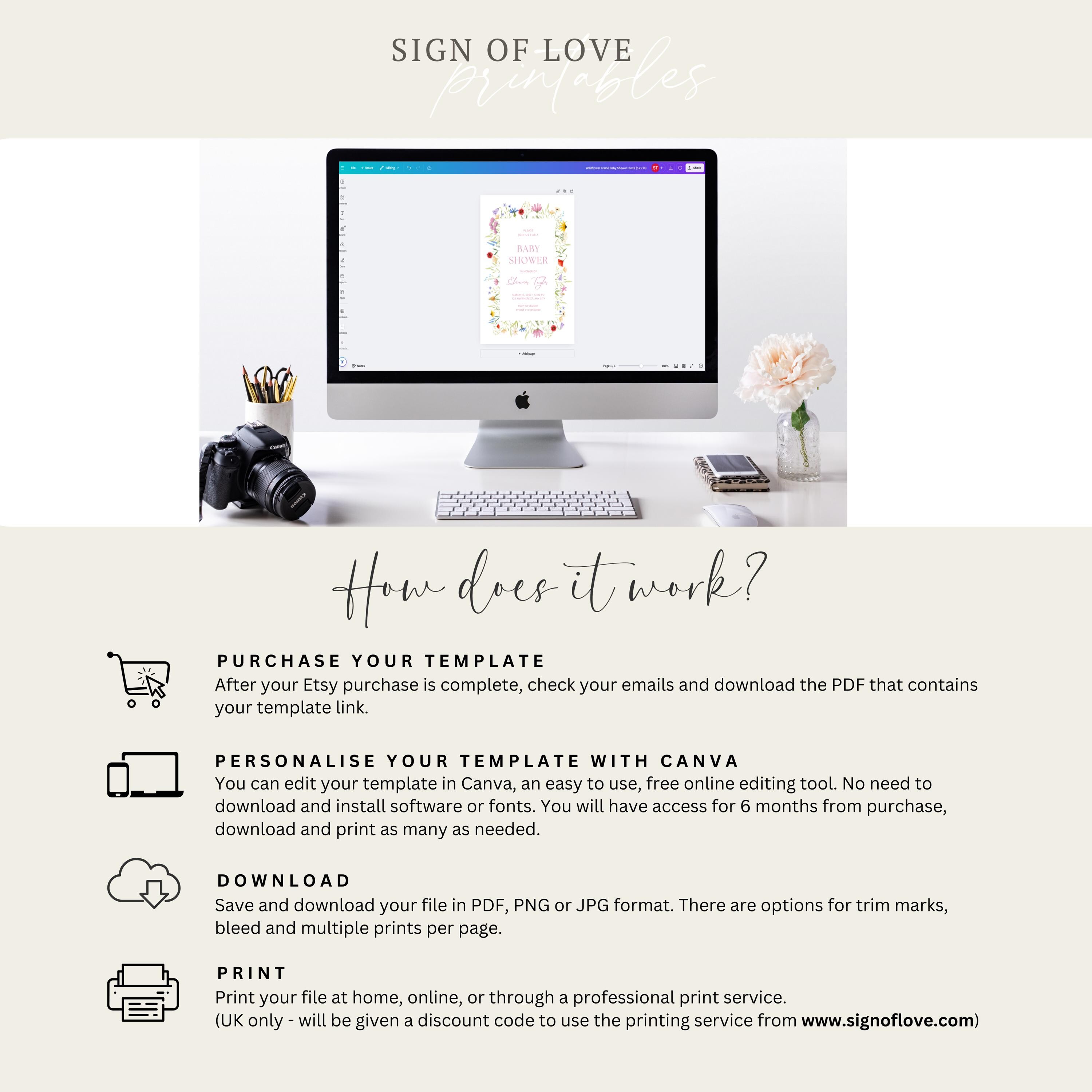 EDITABLE, RIP Welcome Sign, Farewell to Your Youth, Birthday Sign ...